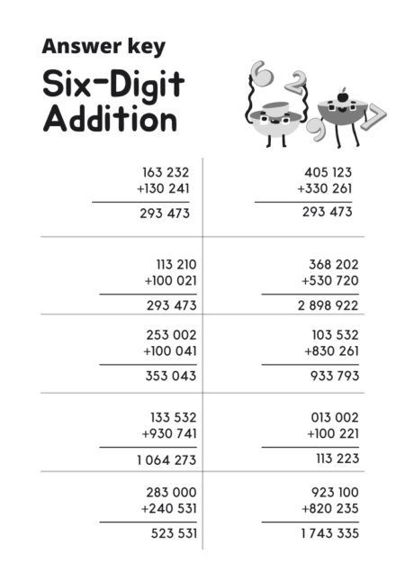 6 Digits Additions Worksheets | WorksheetsGO