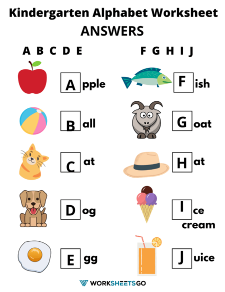 Write 1st Letter Worksheets | WorksheetsGO