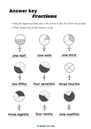 Fractions Cut Outs Worksheets | WorksheetsGO