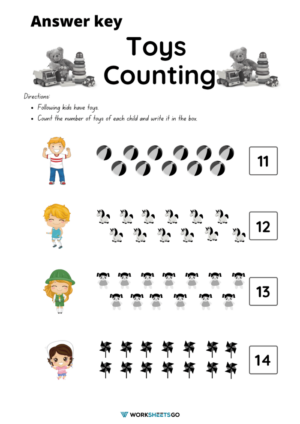 Identifying Number 1-20 Worksheets | WorksheetsGO
