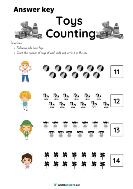 Identifying Number 1-20 Worksheets | WorksheetsGO