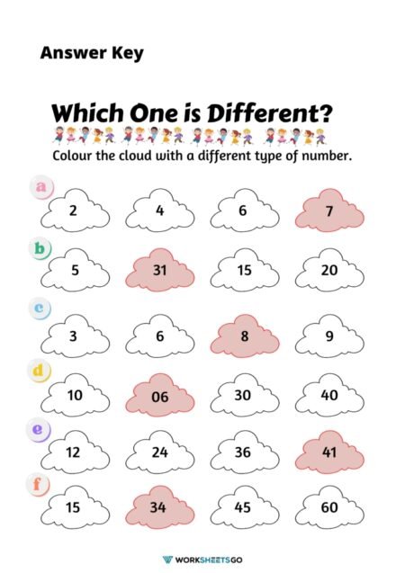 Find The Difference Worksheets | WorksheetsGO