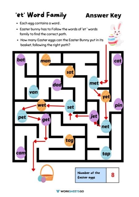 ET Word Family Worksheets | WorksheetsGO