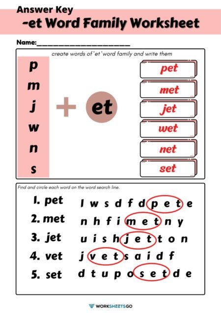 ET Word Family Worksheets | WorksheetsGO