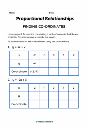 Proportional Relationship Worksheets | WorksheetsGO