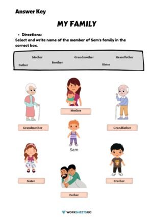 My Family Worksheets | WorksheetsGO