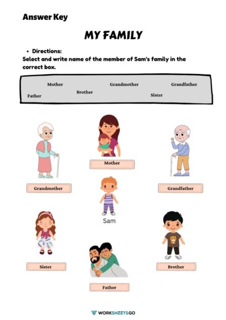 My Family Worksheets | WorksheetsGO