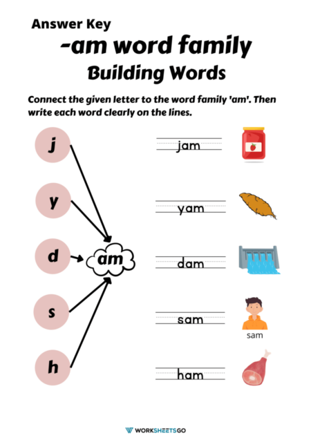 AM Word Family Worksheets | WorksheetsGO