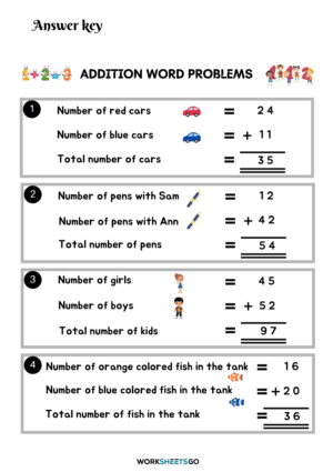Addition Word Problems Worksheets | WorksheetsGO