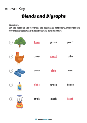 Blends and Digraphs Worksheets | WorksheetsGO