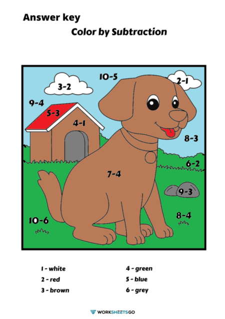 Color by Subtraction Worksheets | WorksheetsGO