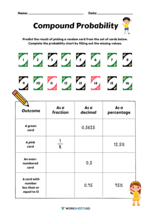 Compound Probability Worksheets | WorksheetsGO