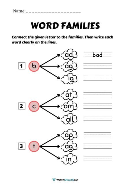 Two Letter Word Families Worksheets | WorksheetsGO