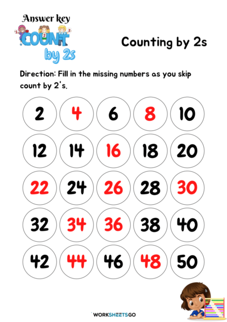 Counting 2s Worksheets | WorksheetsGO