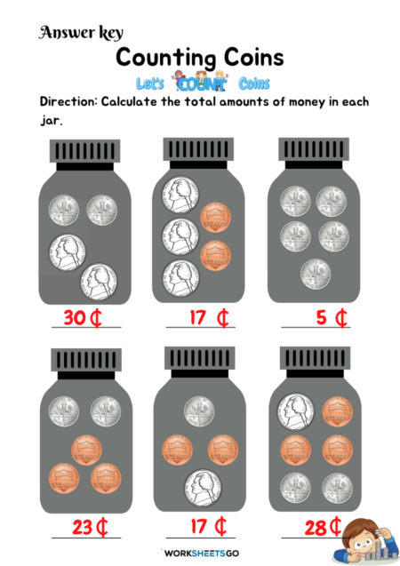 Counting Coins Worksheets | WorksheetsGO