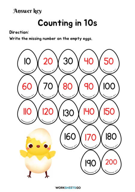 Counting In 10s Worksheets | WorksheetsGO