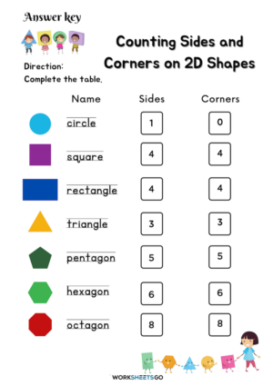 Counting Sides And Corners On 2D Shapes | WorksheetsGO