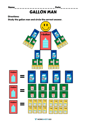 Gallon Man Worksheets | WorksheetsGO