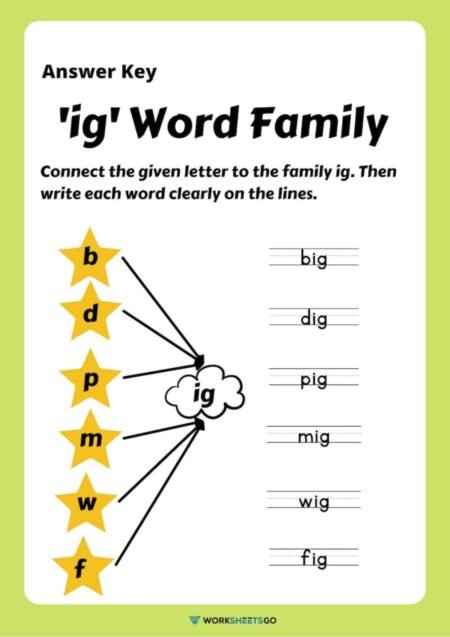 IG Word Family Worksheets | WorksheetsGO