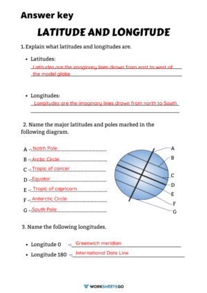 Latitude & Longitude Worksheets | WorksheetsGO