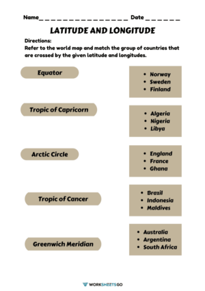 Latitude & Longitude Worksheets | WorksheetsGO
