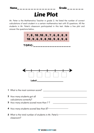 Line Plot Worksheets | WorksheetsGO