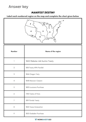 Manifest Destiny Worksheet | WorksheetsGO