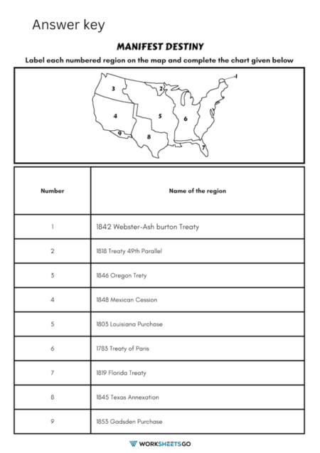 Manifest Destiny Worksheet | WorksheetsGO