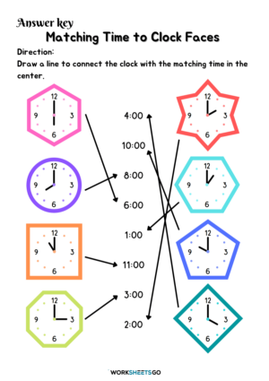 Matching Time To Clock Faces Worksheets | WorksheetsGO