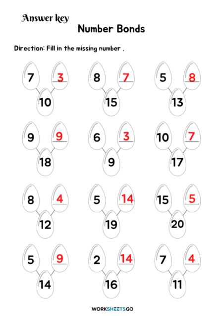 Number Bonds Worksheets | WorksheetsGO