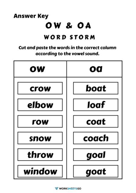OA and OW Worksheets | WorksheetsGO