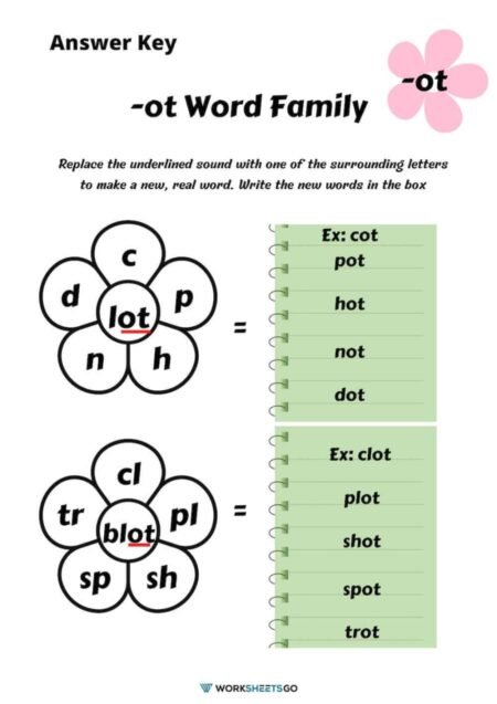 OT Word Family Worksheets | WorksheetsGO