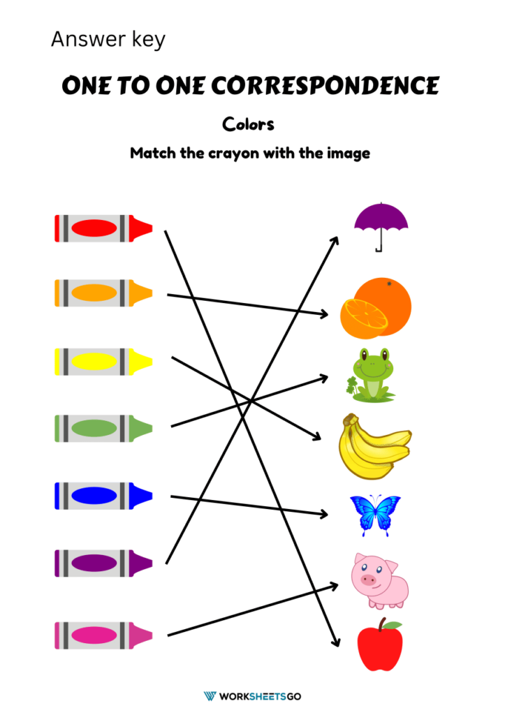 One To One Correspondence Worksheets