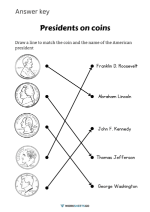 Presidents On Coins Worksheets | WorksheetsGO