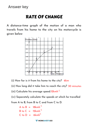 Rate Of Change Worksheets | WorksheetsGO