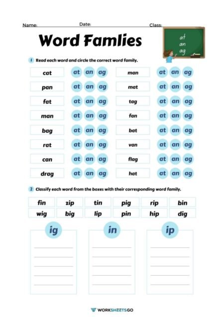 Two Letter Word Families Worksheets | WorksheetsGO