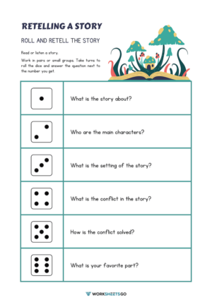 Retelling A Story Worksheets | WorksheetsGO