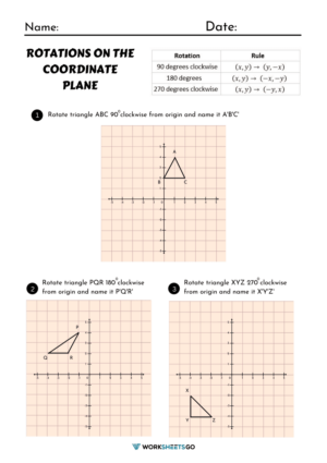 Rotations On The Coordinate Plane Worksheets | WorksheetsGO