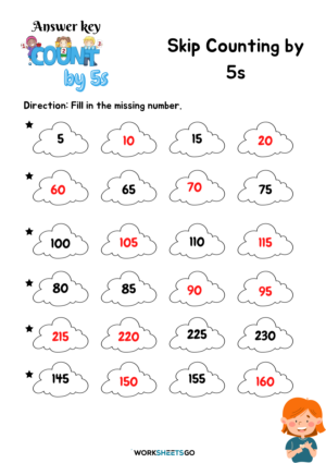 Skip Counting By 5s Worksheets | WorksheetsGO