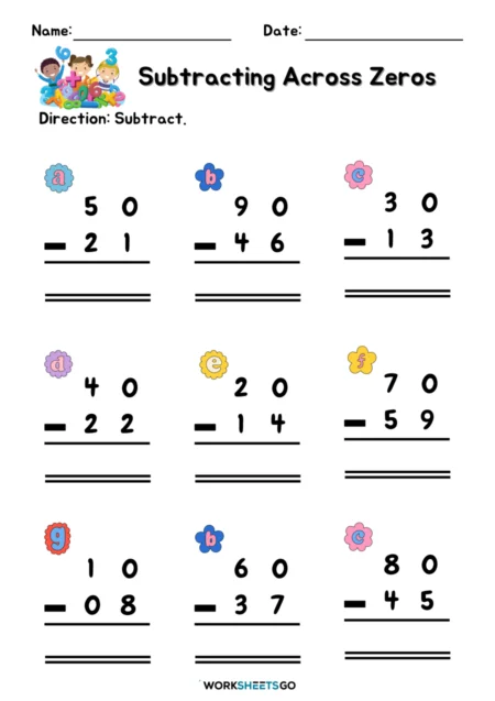 Subtracting Across Zeros Worksheets | WorksheetsGO