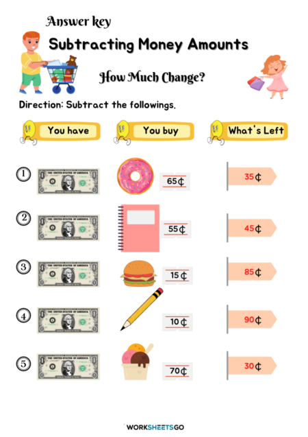 Subtracting Money Amounts Worksheets | WorksheetsGO