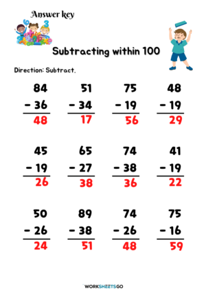 Subtracting Within 100 Worksheets | WorksheetsGO