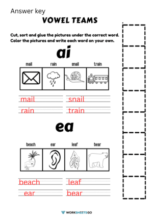 Vowel Team Worksheets | WorksheetsGO