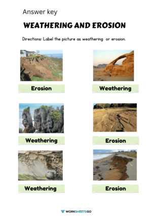 Weathering And Erosion Worksheets | WorksheetsGO