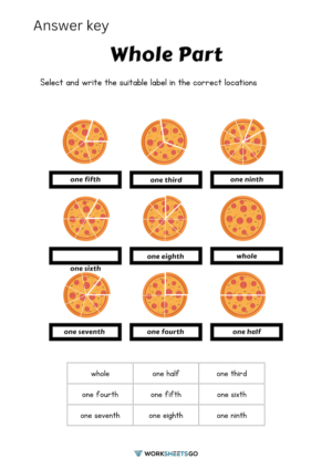 Whole Part Worksheets | WorksheetsGO
