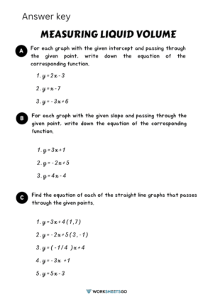 Writing Equations In Slope Intercept Form Worksheets | WorksheetsGO