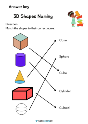 3D Shapes Naming Worksheets | WorksheetsGO