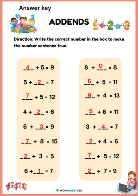Addends Worksheets | WorksheetsGO