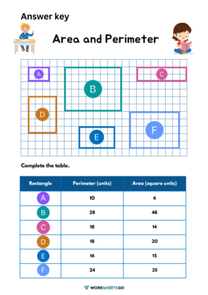 Area And Perimeter Worksheets | WorksheetsGO