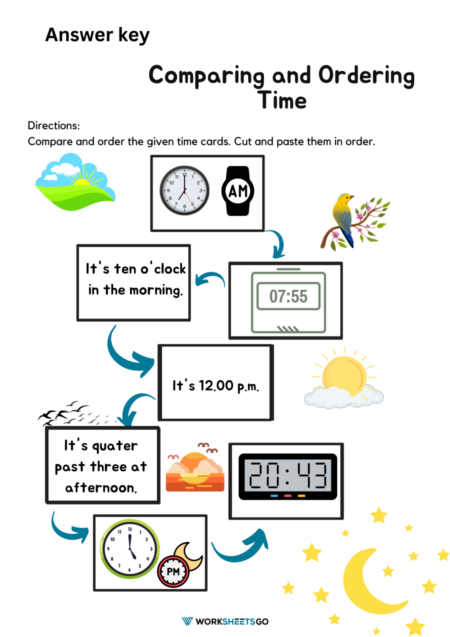 Comparing And Ordering Time | WorksheetsGO